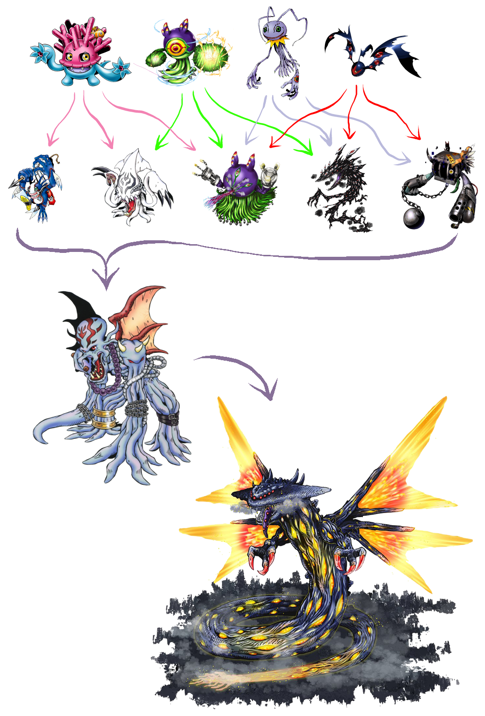 Random Commentary on Evolutionary Relationships V.4 | Page 230 | With ...