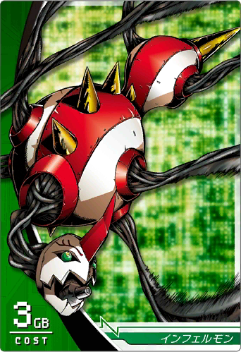 D-d-d-Digimon! Digimon Reviews!